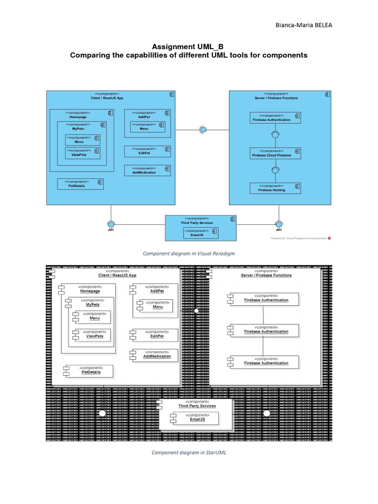 UML - B - Comparison UML Tools | PDF