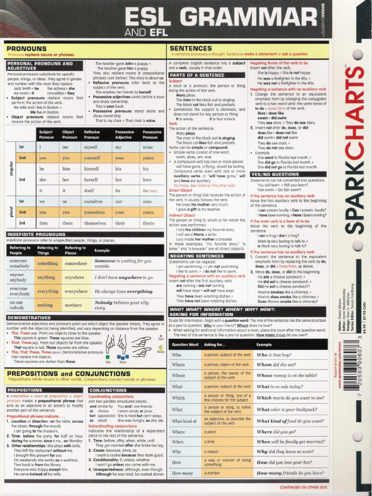 Grammar SparkCharts | PDF