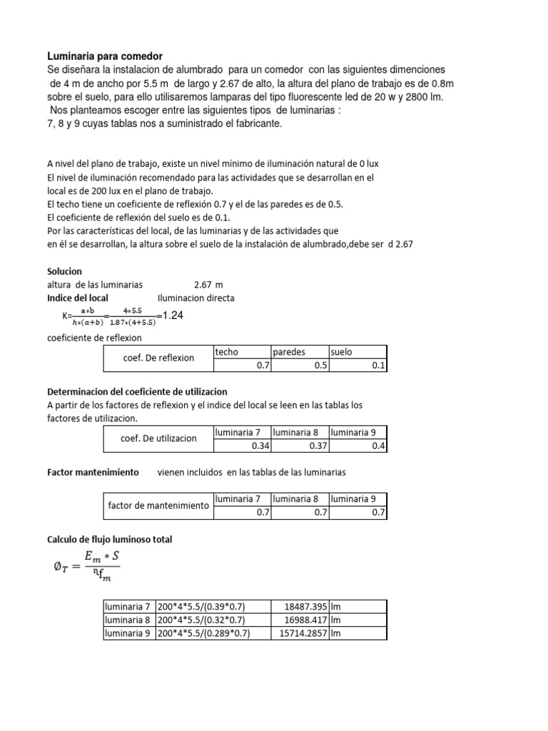 Max Demanda V2222 | PDF | Encendiendo | Radiación electromagnética