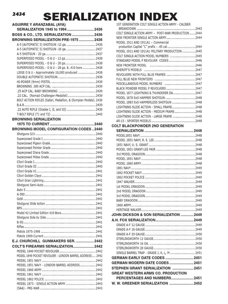 Serialization- guns | PDF | Trigger (Firearms) | Shotgun
