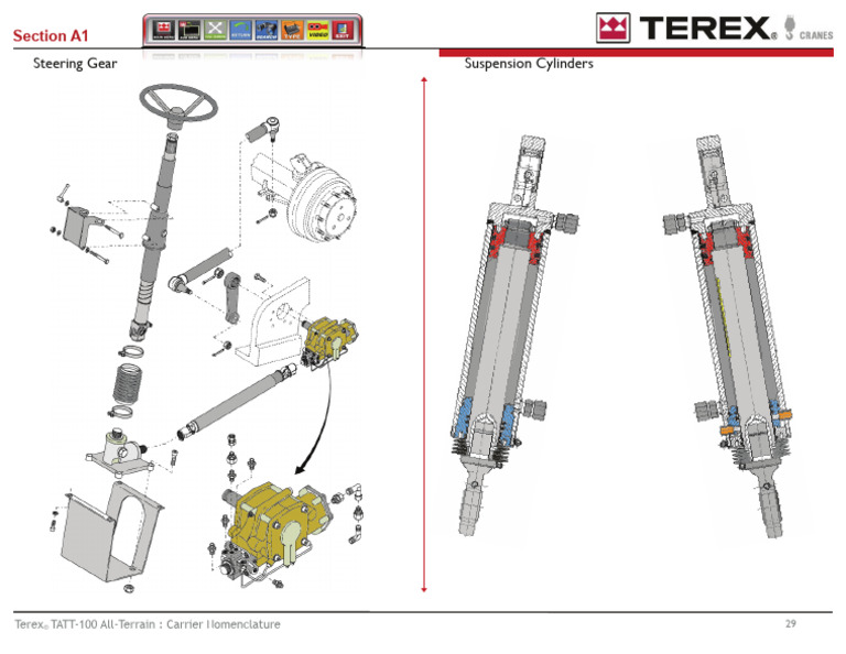 Suspension Cylinder C | PDF