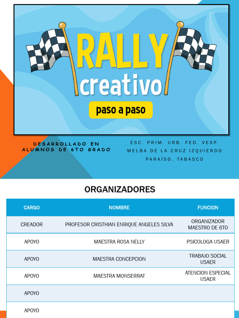 Rally Creativo | PDF