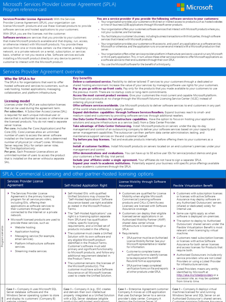 Services Provider License Agreement Reference Card | PDF | Software As ...