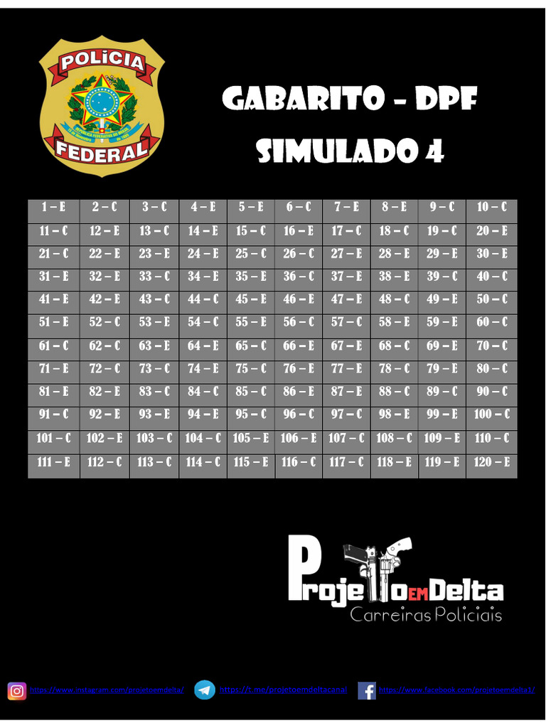 Gabarito DPF Simulado 4 Turma Pré Edital 2023 Projeto em Delta | PDF