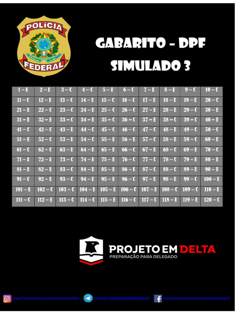 Gabarito DPF Simulado 3 Turma Pré Edital 2023 Projeto em Delta | PDF