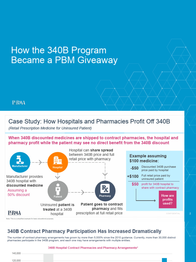 340B Program: Profits vs. Patient Benefits | PDF | Public Services ...