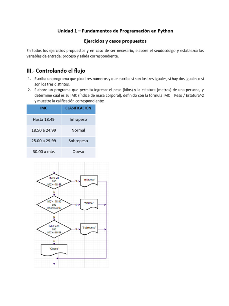 01 - 02.2 Fundamentos de Programación en Python - Guía de Laboratorio y ...