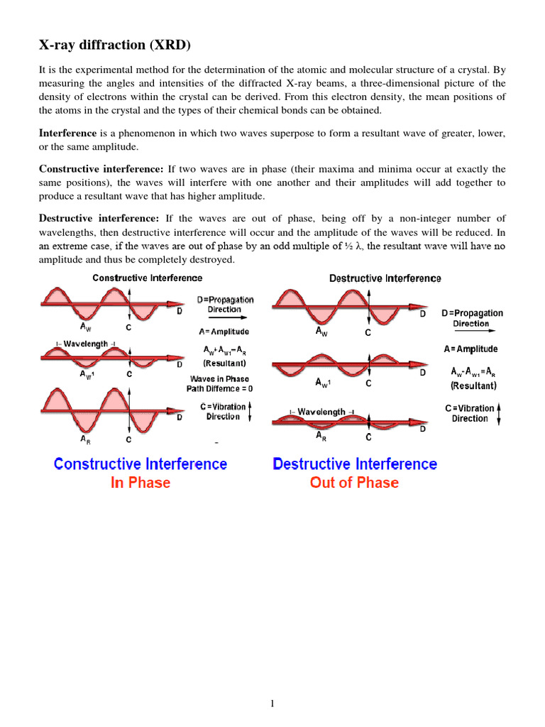 X-Ray Diffraction 7 | PDF | X Ray Crystallography | Electron