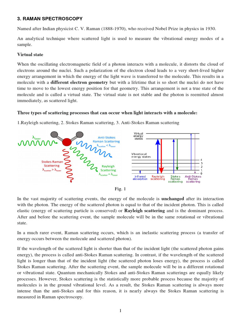 Raman Spectroscopy 3 | PDF | Raman Spectroscopy | Infrared Spectroscopy