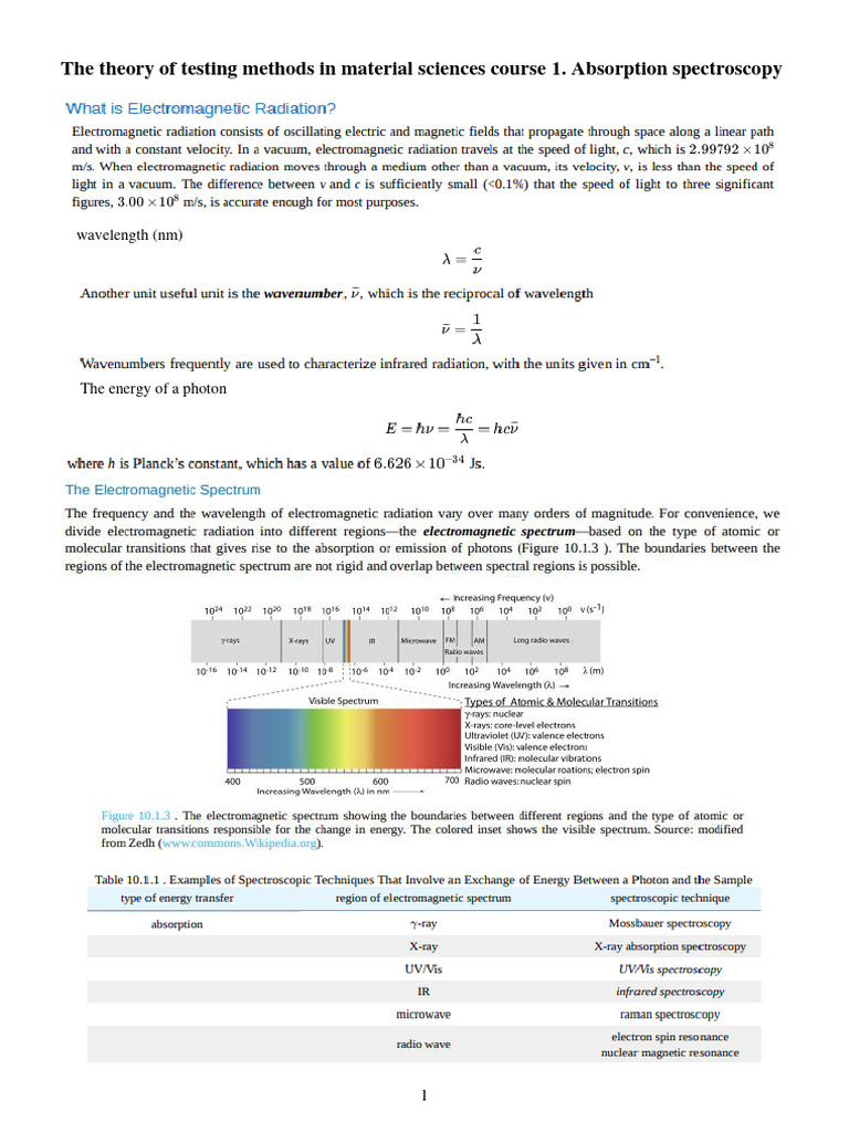 Absorption Spectroscopy 1 | PDF | Ultraviolet–Visible Spectroscopy | Ultraviolet