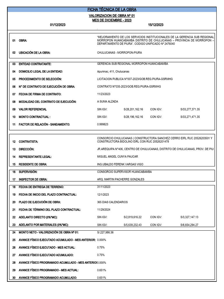Valorización de Obra #01 - Diciembre 2023 Rev. 00 - 16.12.2023 | PDF