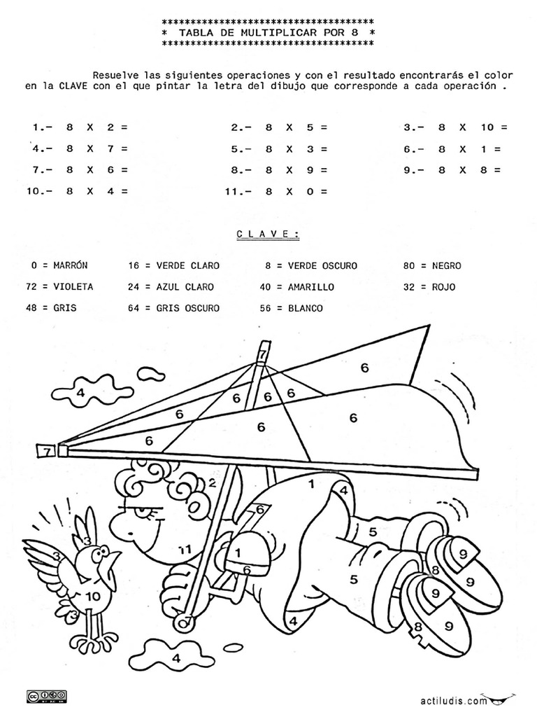 Multiplicar Por 8 | PDF