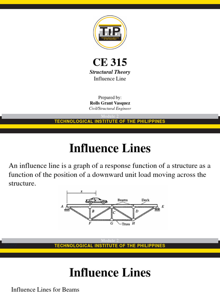 Module+2 1+ (CE315) +-+Influence+Lines | PDF | Stress (Mechanics) | Truss