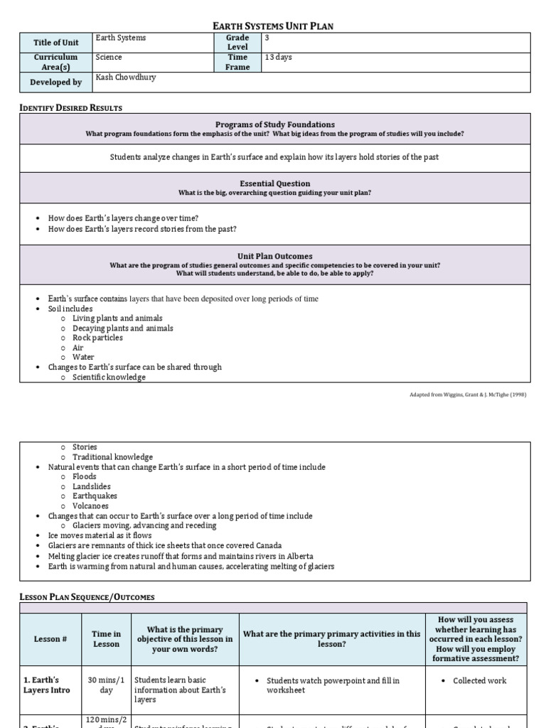 Earth Systems Unit Plan Overview | PDF | Earth | Glacier