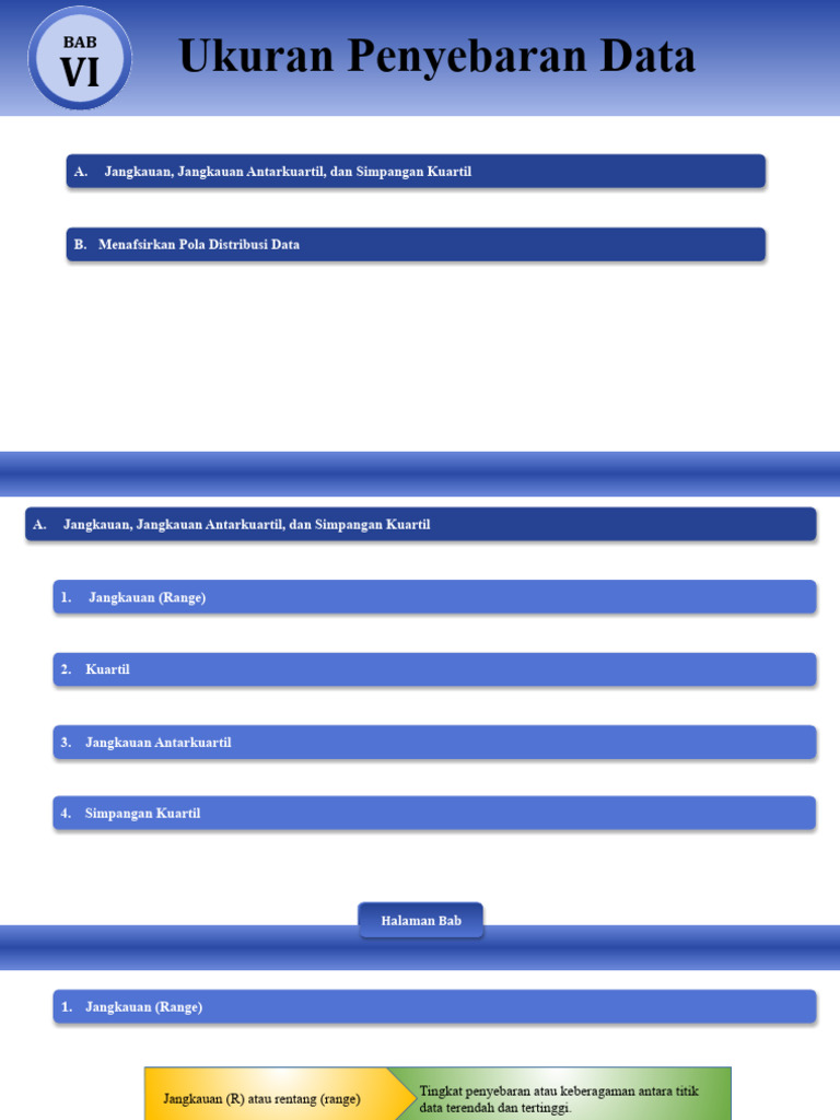 WWW - Dewan.guru Matematika Kelas X Bab 6 Ukuran Penyebaran Data | PDF | Metode & Bahan Ajar
