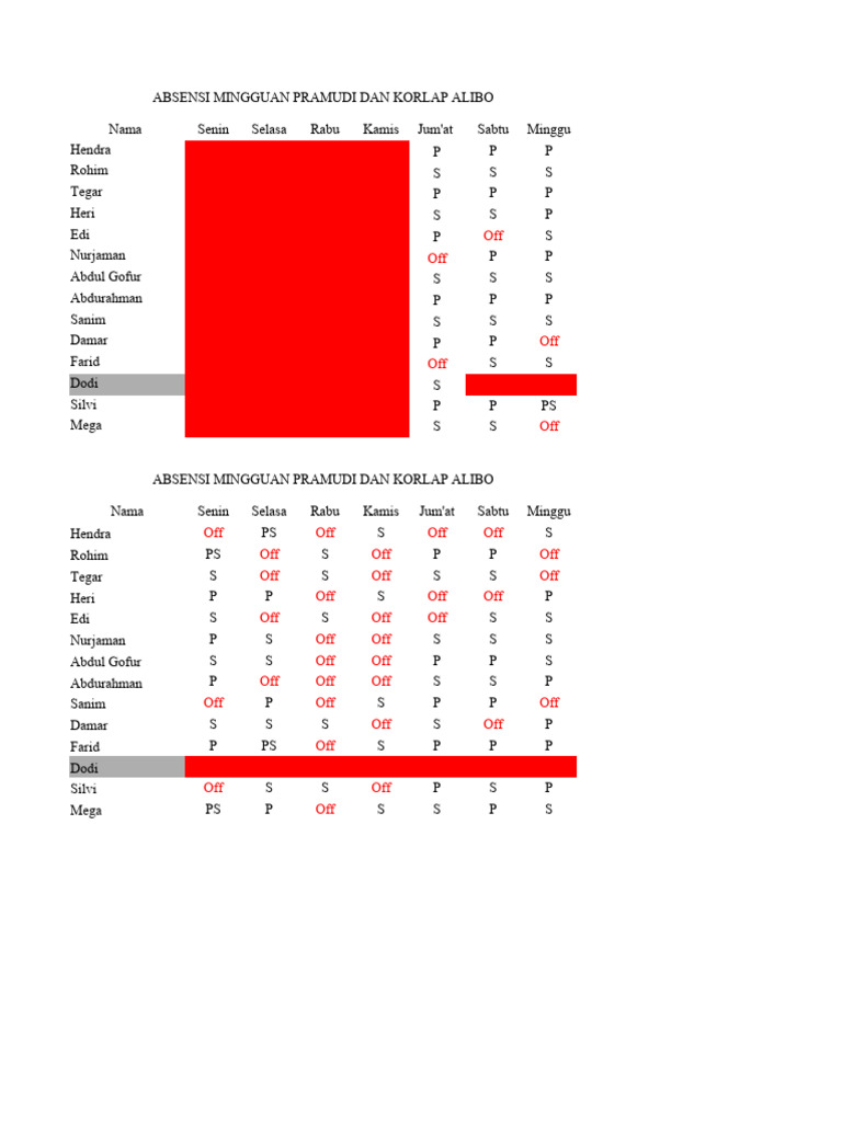 Absensi Mingguan Alibo | PDF