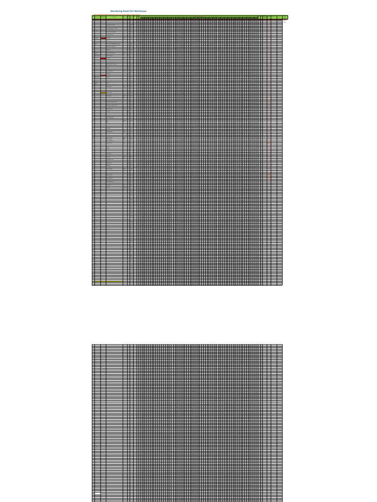 Monitoring in-out Part Warehouse Sr | PDF