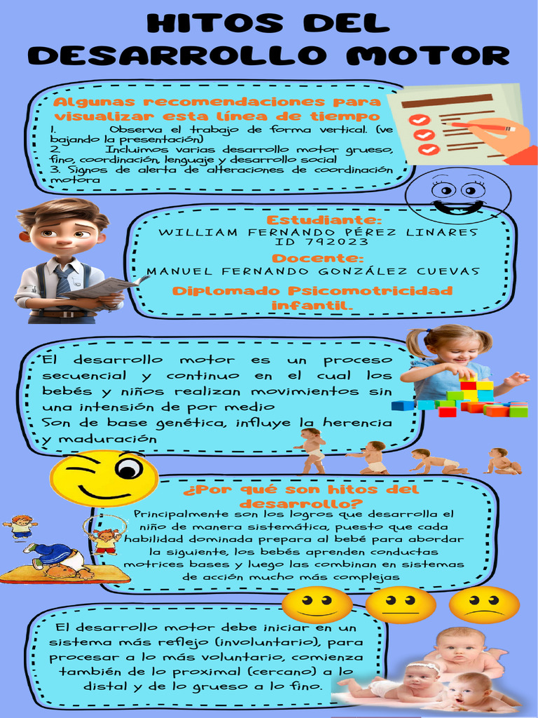 Línea de tiempo. Hitos del desarrollo motor | PDF