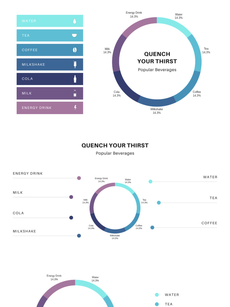 Visual Charts for Effective Presentations | PDF | Drink | Milkshake