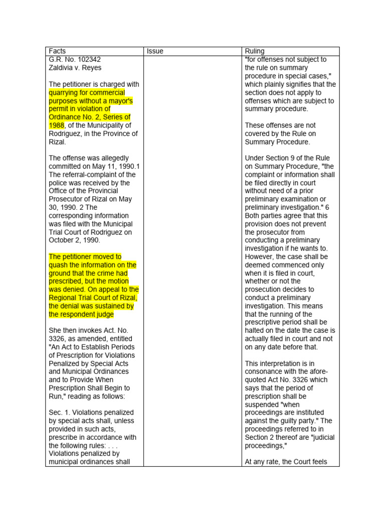 4th Cases Digest | PDF | Statute Of Limitations | Defamation