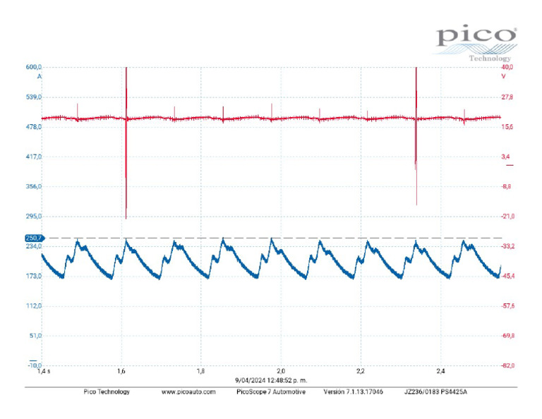 Prueba de Compresion Relativa 118 KM 77582 | PDF