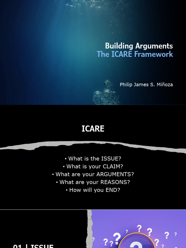 (TOPIC 6) ICARE Framework | PDF