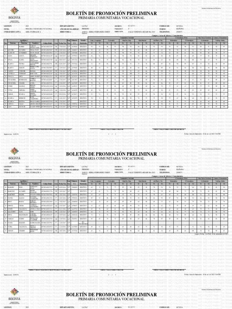 Boletin Centralizador 40730216 12 Primero C 2023-2 | PDF