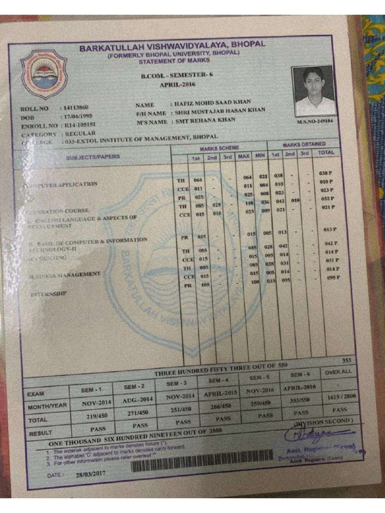 Saad Graduation Marksheet | PDF
