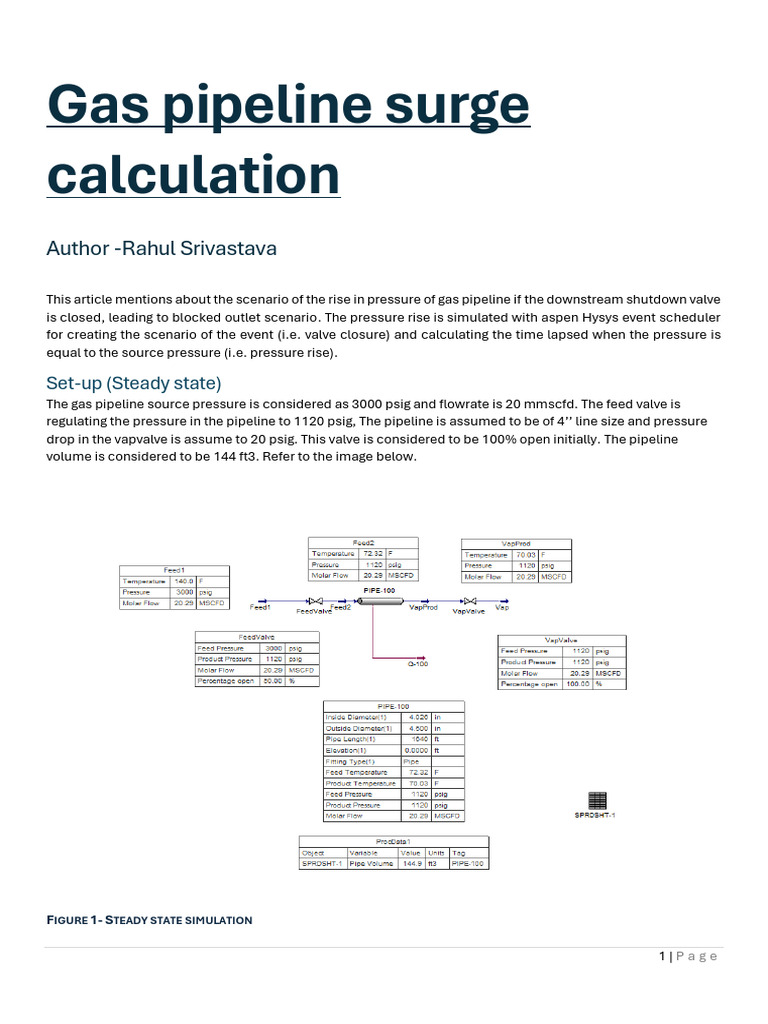 Gas Pipeline Blocked Outlet and Pressure Surge Calculation | PDF ...