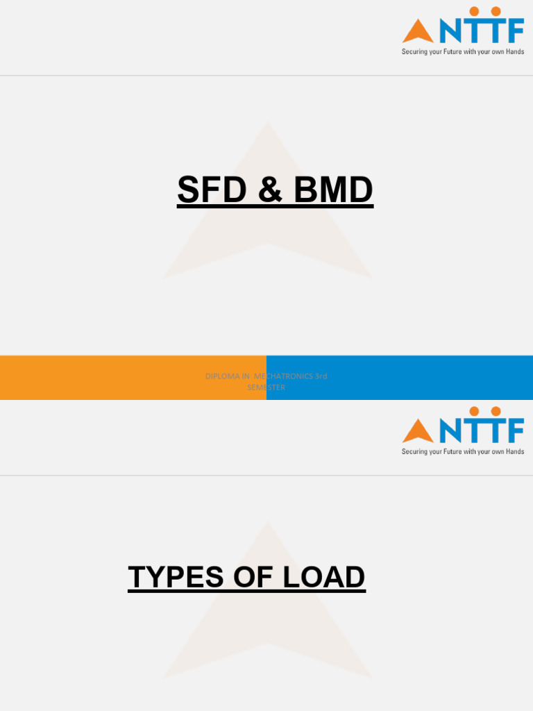 1.4 SFD BMD | PDF | Bending | Beam (Structure)