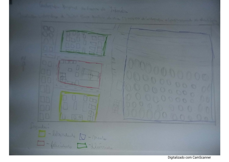 Mapa Sensorial de Victor Hugo | PDF