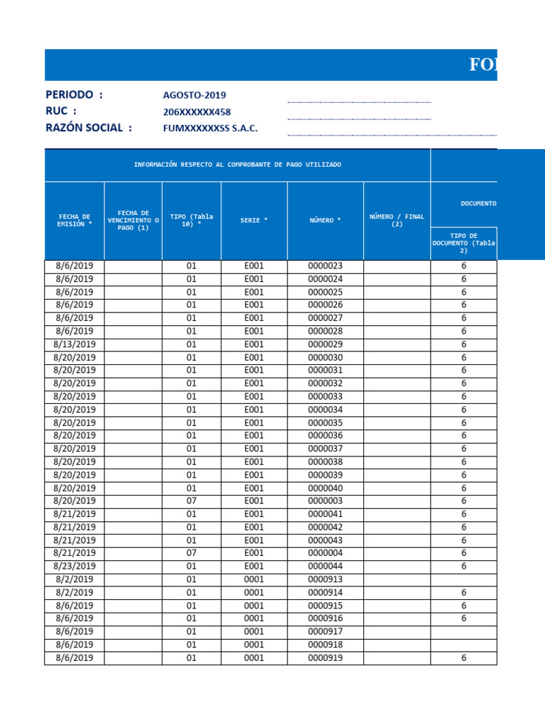 Formato de Ventas y Compras | Descargar gratis PDF | Pagos | Economias