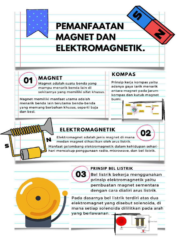 Pemanfaatan Magnet Dan Elektromagnetik | PDF