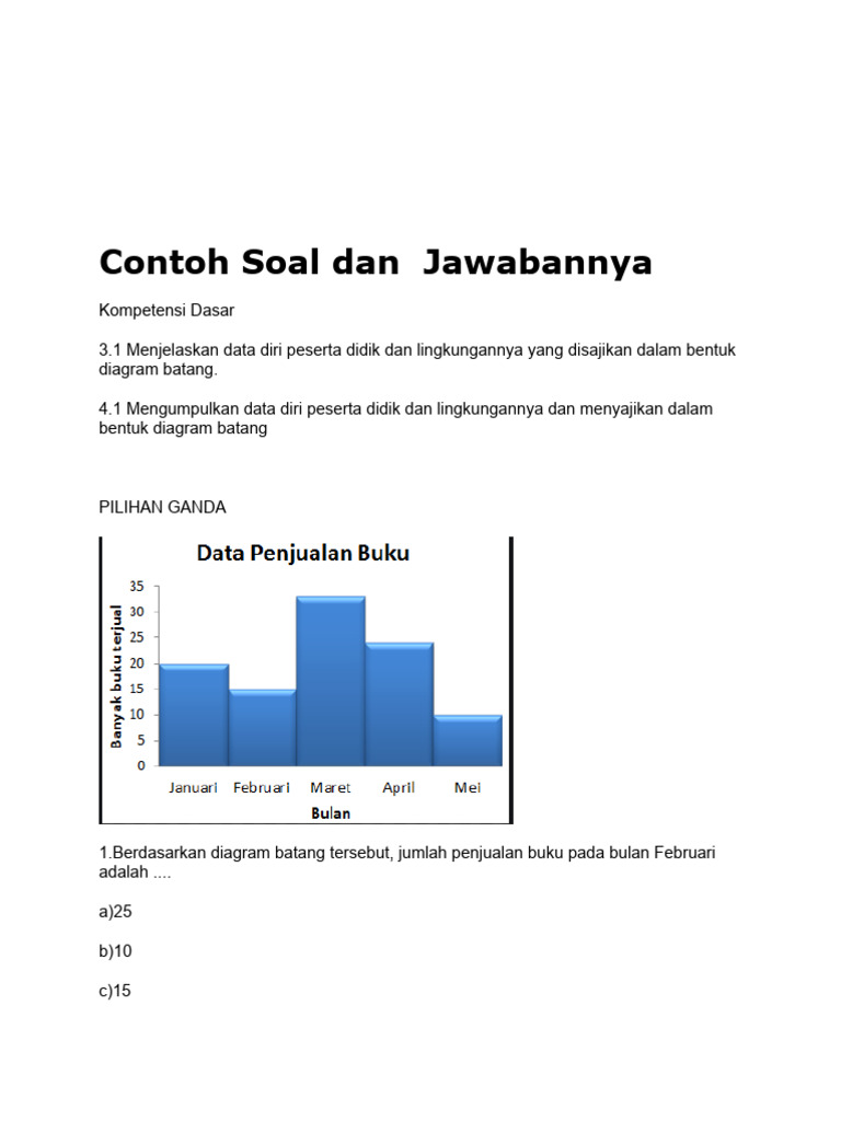 Soal Diagram Batang Kelas 5 dan 7 | PDF | Olahraga & Rekreasi | Seni