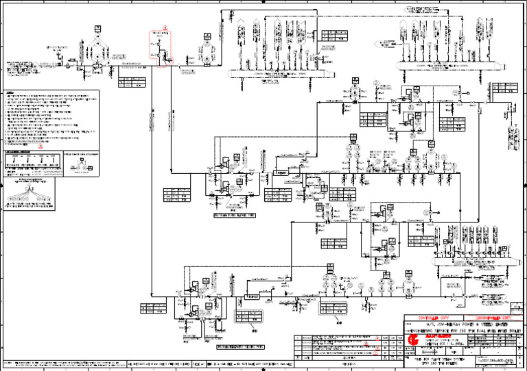 Plant Steam System v1 r4 | PDF