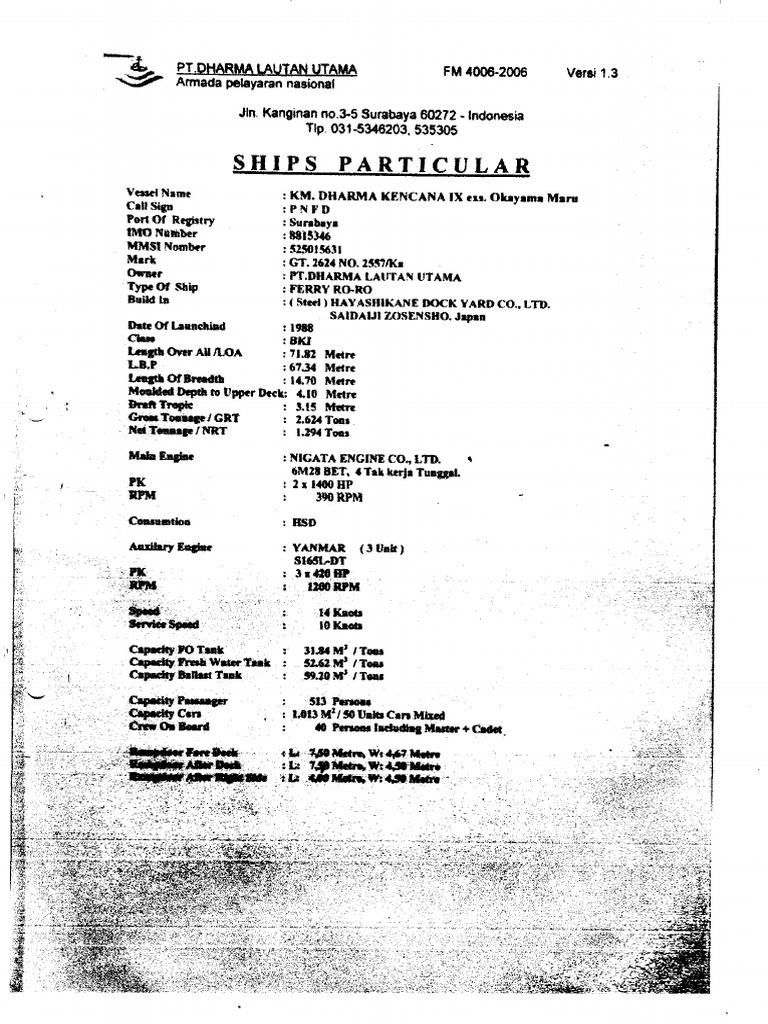 KMP. DHARMA KENCANA IX | PDF