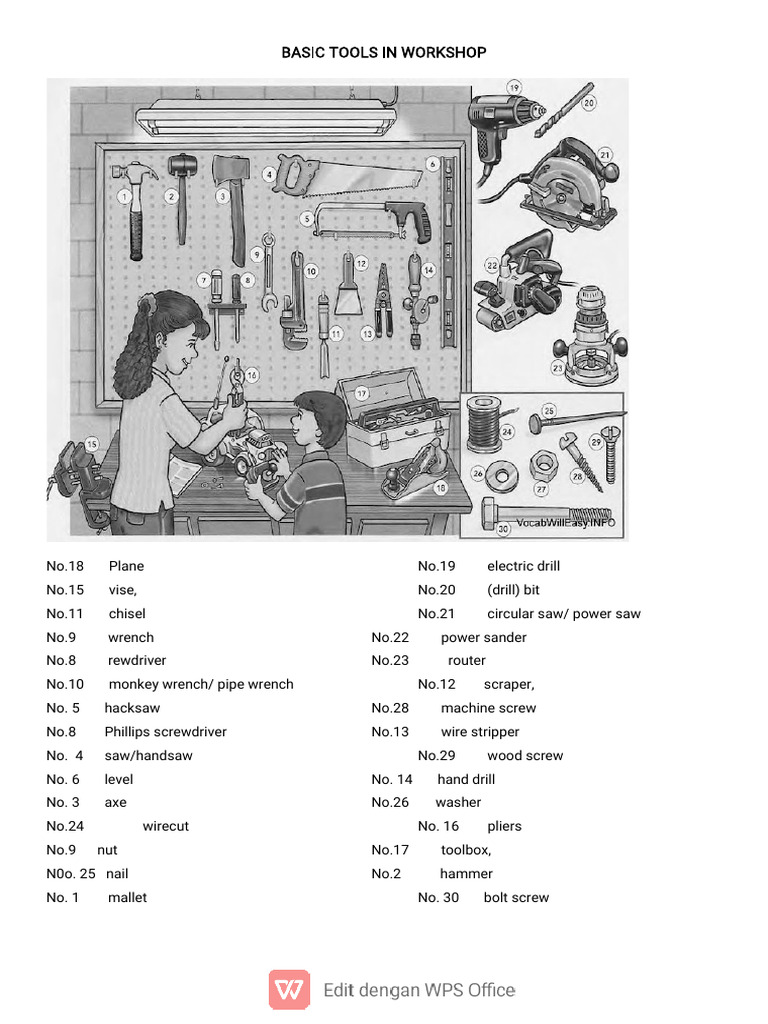 Essential Workshop Tools List | PDF
