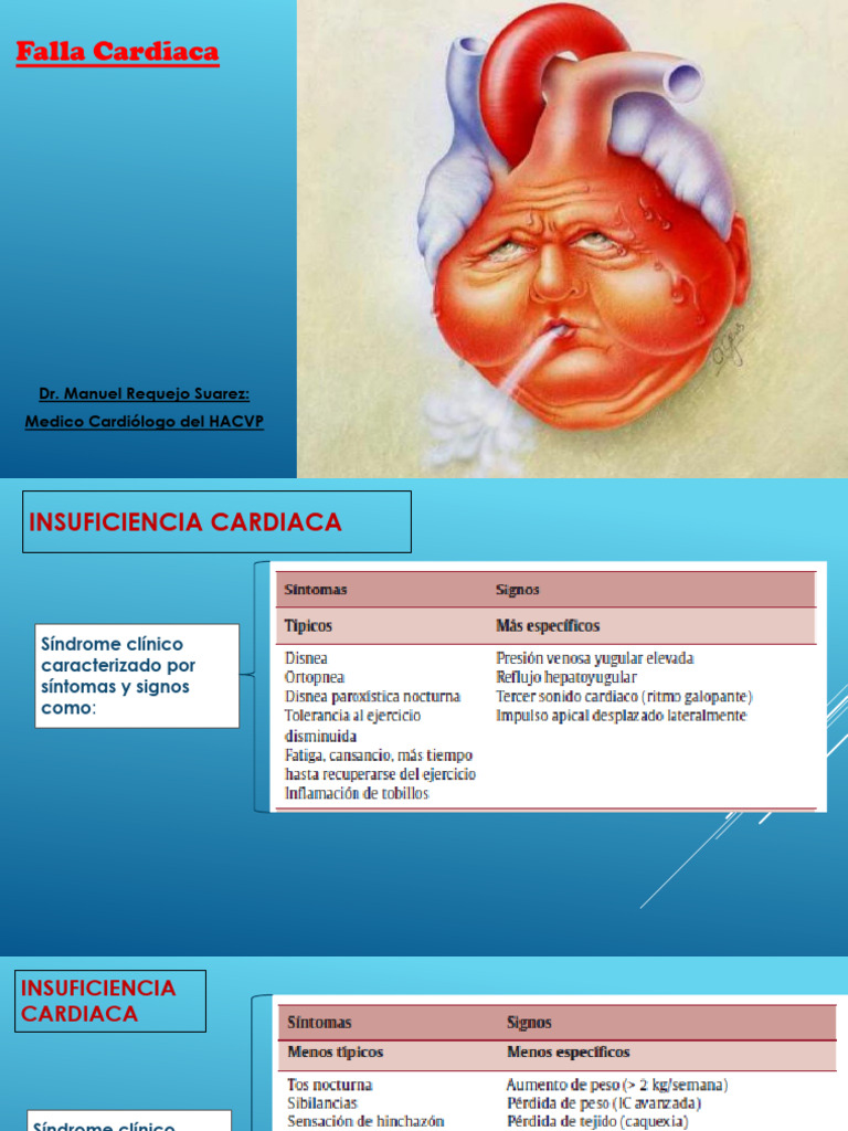 Falla Cardiaca | PDF | Insuficiencia cardíaca | Corazón
