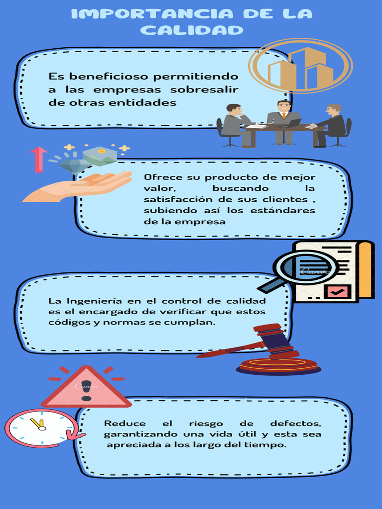Importancia de La Calidad | PDF