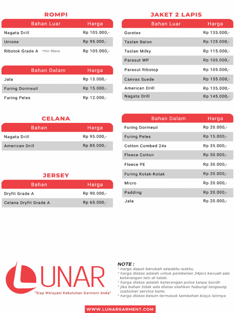 Daftar Harga Web Tahun 2022 4 | PDF