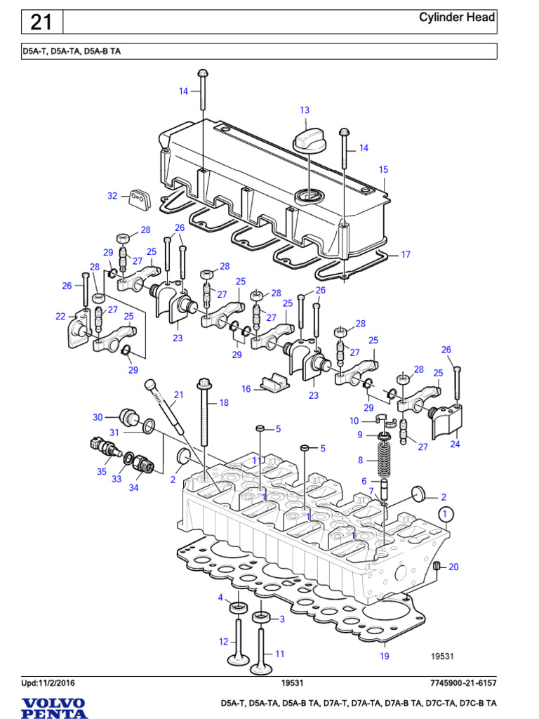 D5a-T, D5a-Ta, D5a-B Ta, D7a-T, D7a-Ta, D7a-B Ta, D7c-Ta, d7c-b Ta ...