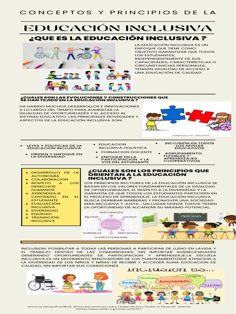 Educación Inclusiva Pdf Inclusión Educación Aprendizaje