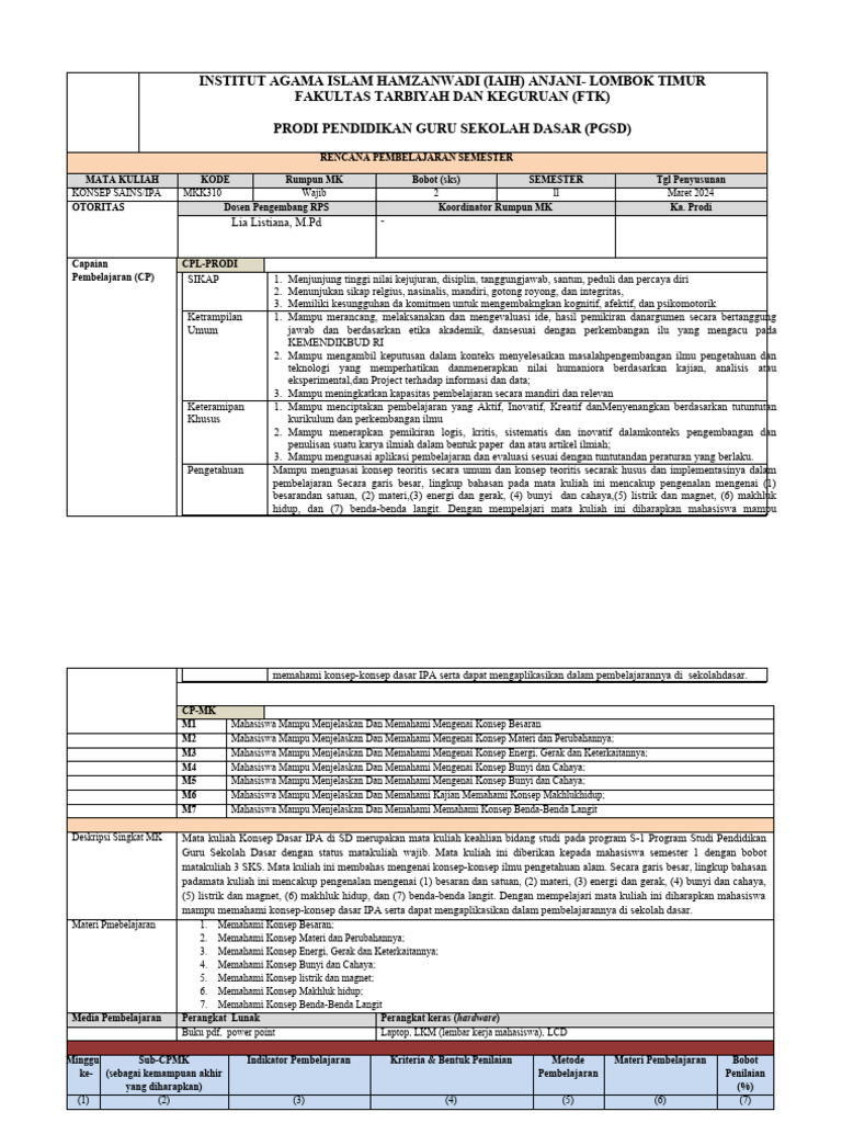 Konsep Dasar IPA SD: RPS PGSD IAIH Anjani | PDF