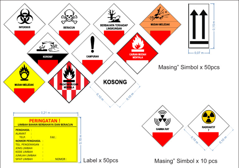 Simbol Dan Label | PDF