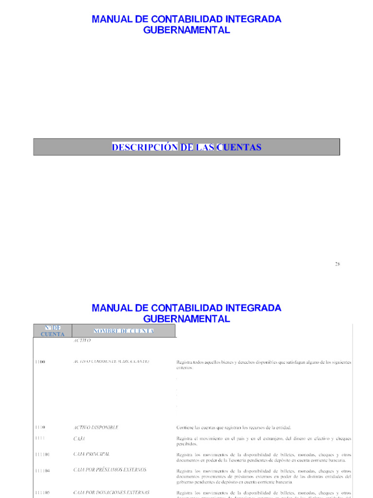 Descripción de Cuentas - Manual Conta Gubernamental-1 | PDF