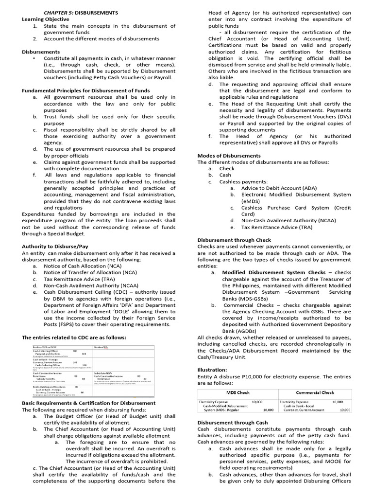 Chapter 5 - Government - Disbursements | PDF | Credit Card | Cheque