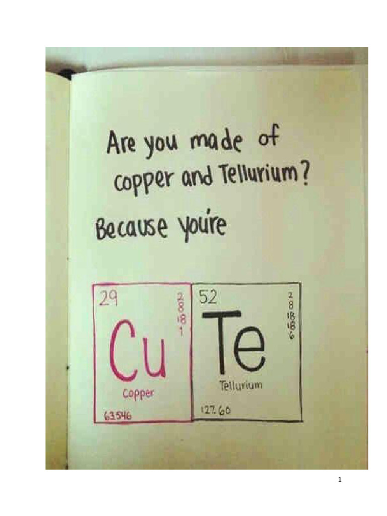 Empirical Formula | PDF | Metals | Periodic Table
