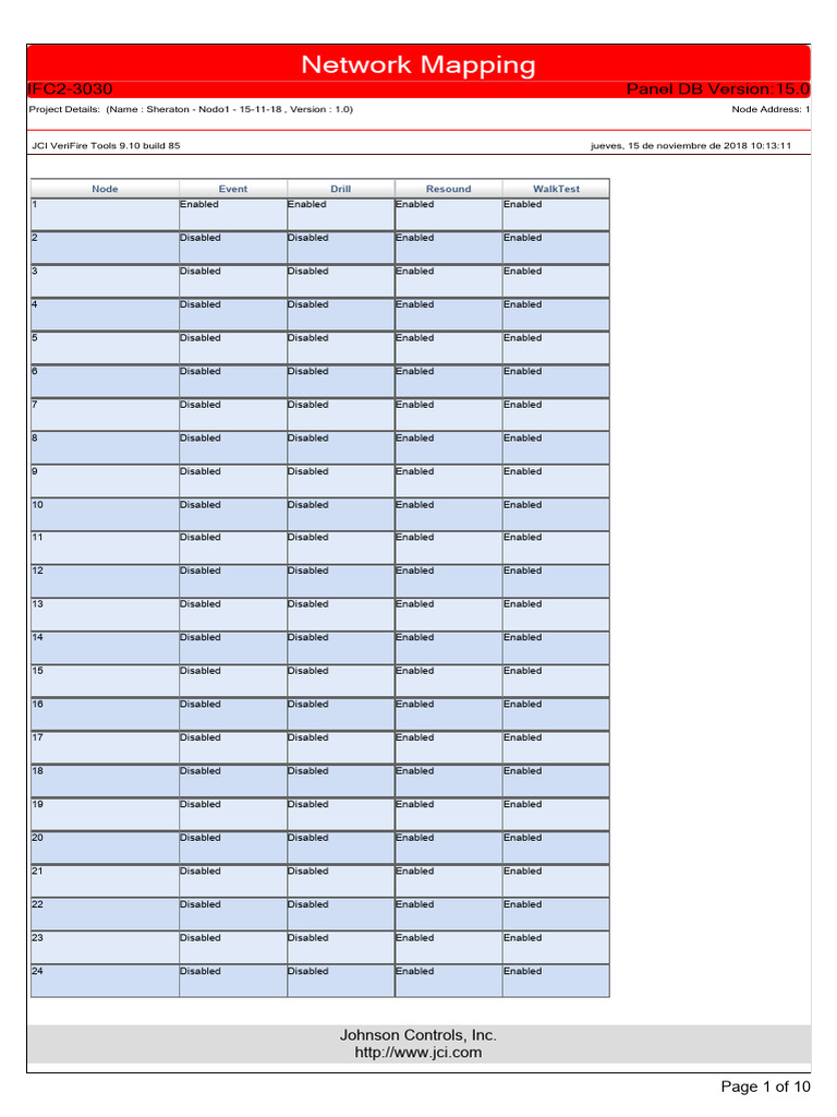 Network Mapping - IFC2-3030V15.0 - JCI VeriFire Tools 9.10 Build 85 ...