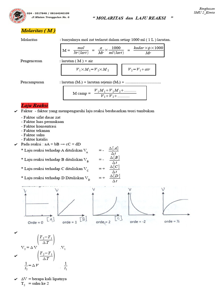 RUMUS Laju Reaksi - Edit | PDF
