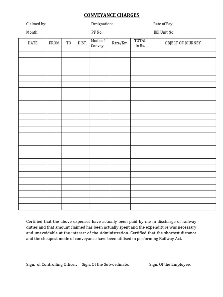 CONVEYANCE Allowances | PDF | Finance & Money Management